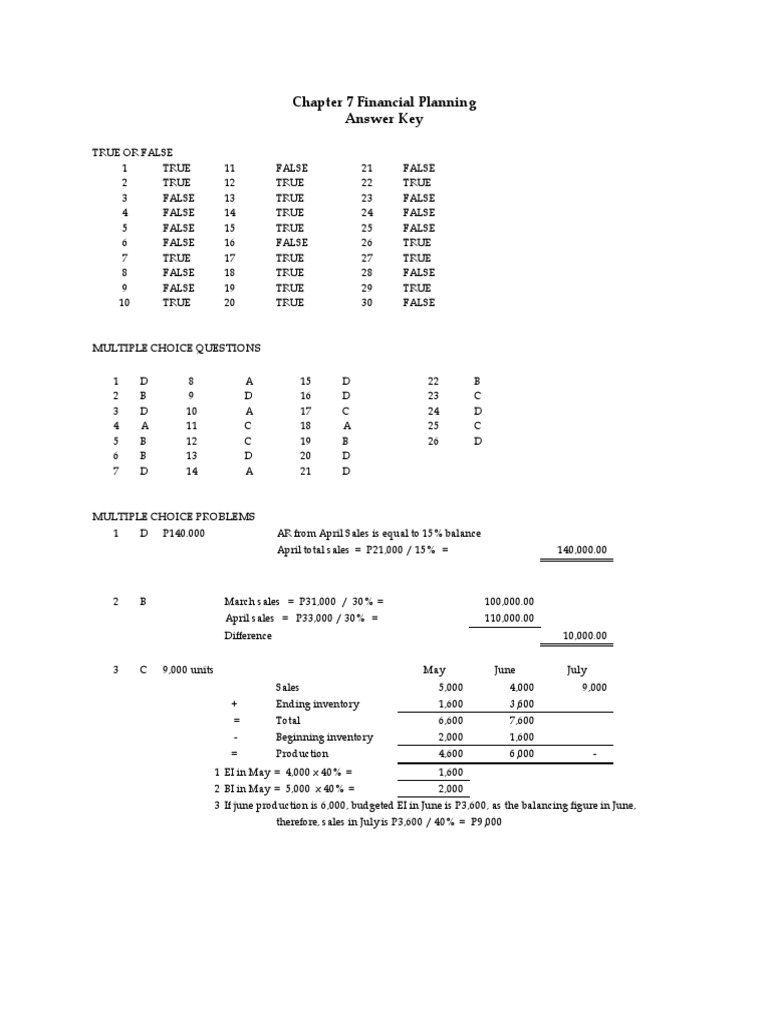 07 Financial Planning KEY | PDF