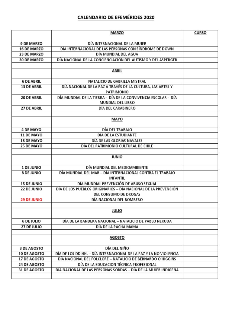 Calendario de Efemérides | PDF