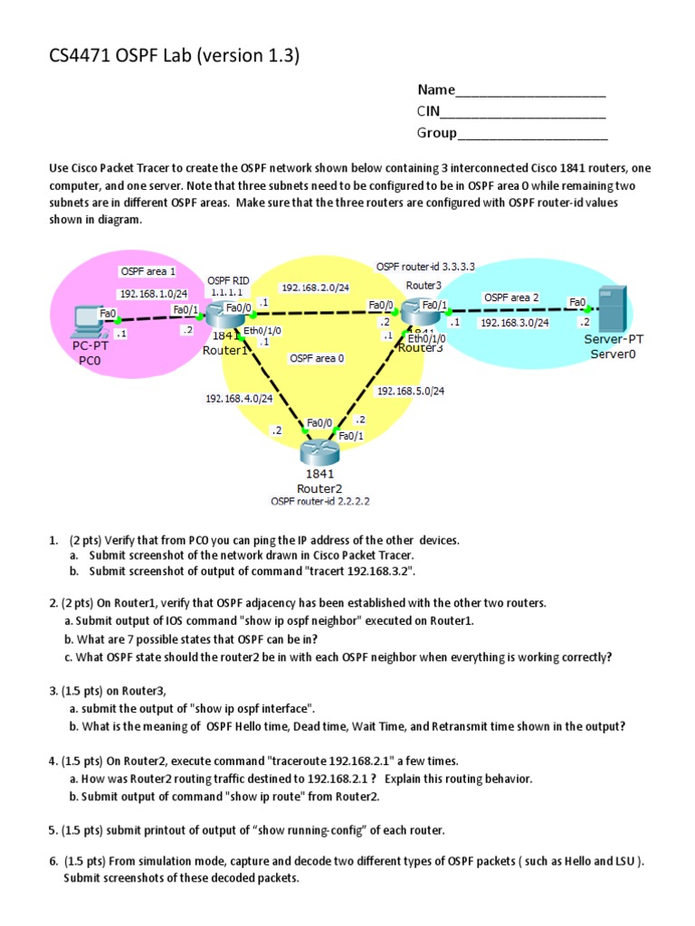 cs4471 OSPF Lab | PDF