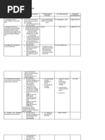 Executive Legislative Agenda | PDF | Governance | Goal