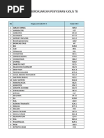 Daftar Diagnosis Dan Kode BPJS | PDF | Cardiovascular System | Cardiology