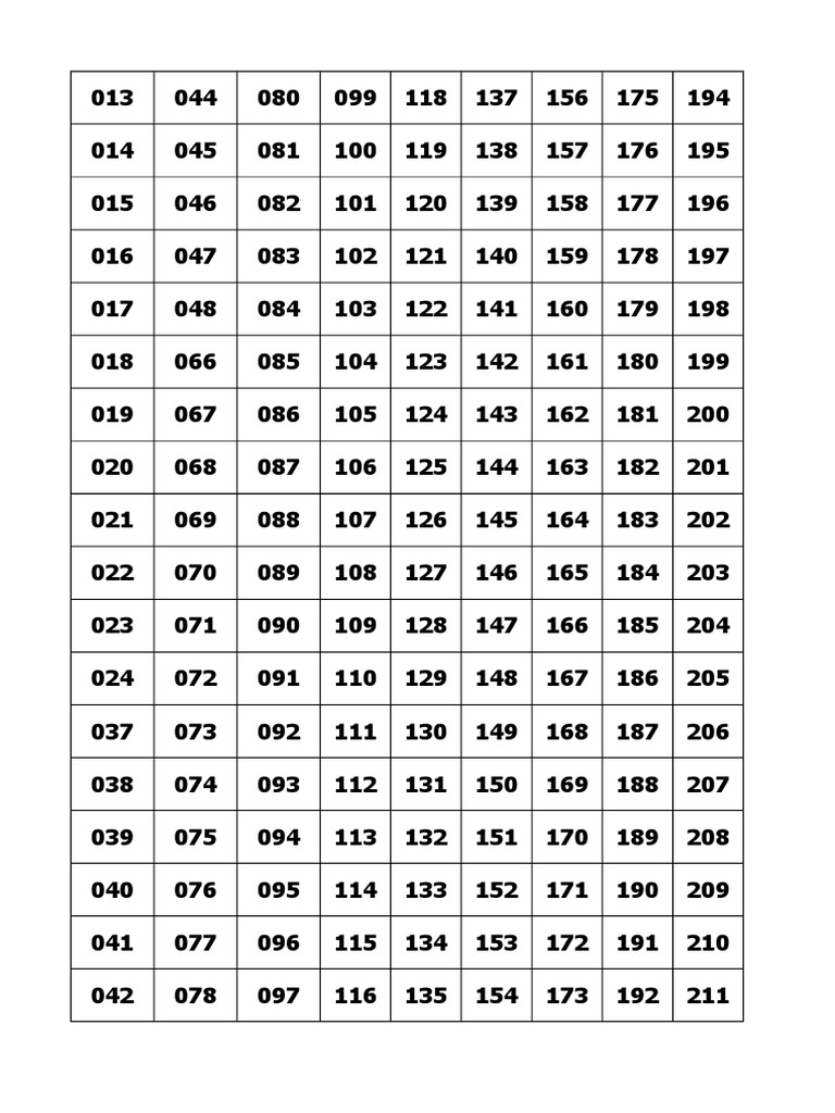 Nomer Doorprize | PDF