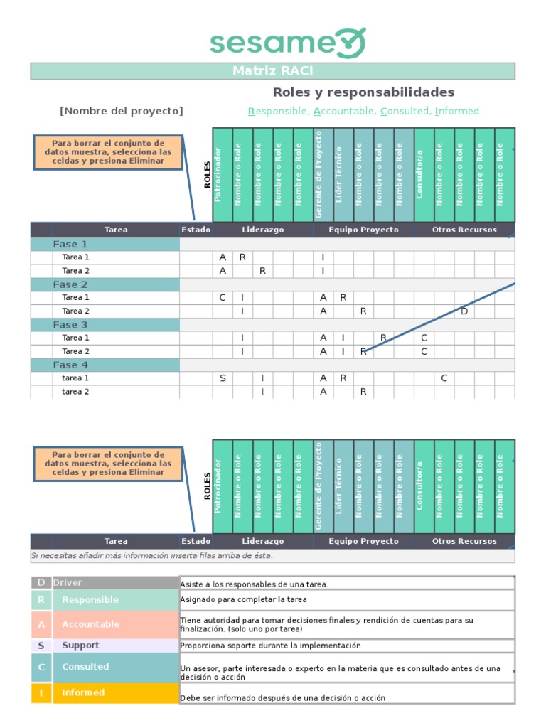 Plantilla Excel Matriz RACI | PDF