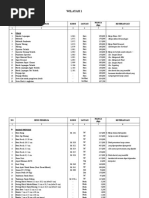 Draft HSPK 2025 | PDF