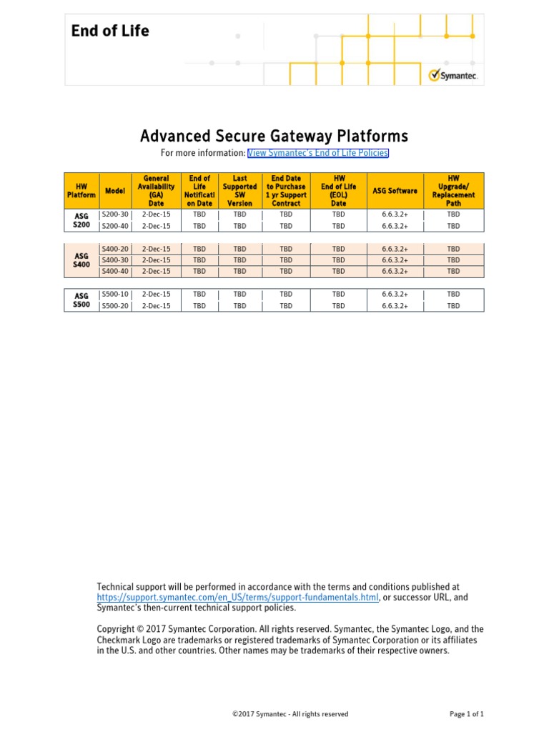 EOL HW AdvancedSecureGateway | PDF