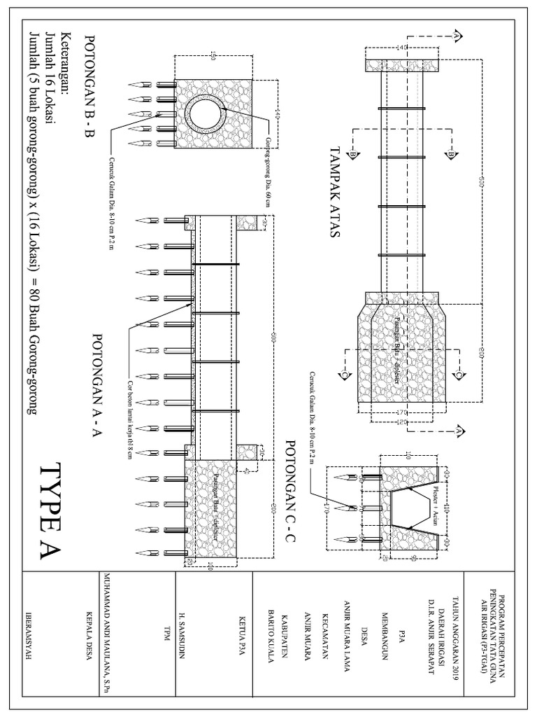 Desain Gambar P3A Membangun PDF | PDF