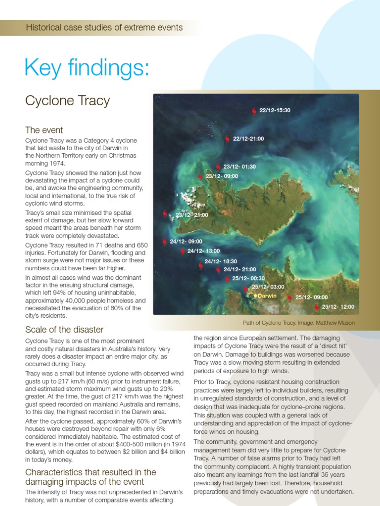 Cyclone Tracy - two-page Summary of Key Findings | Tropical Cyclones ...
