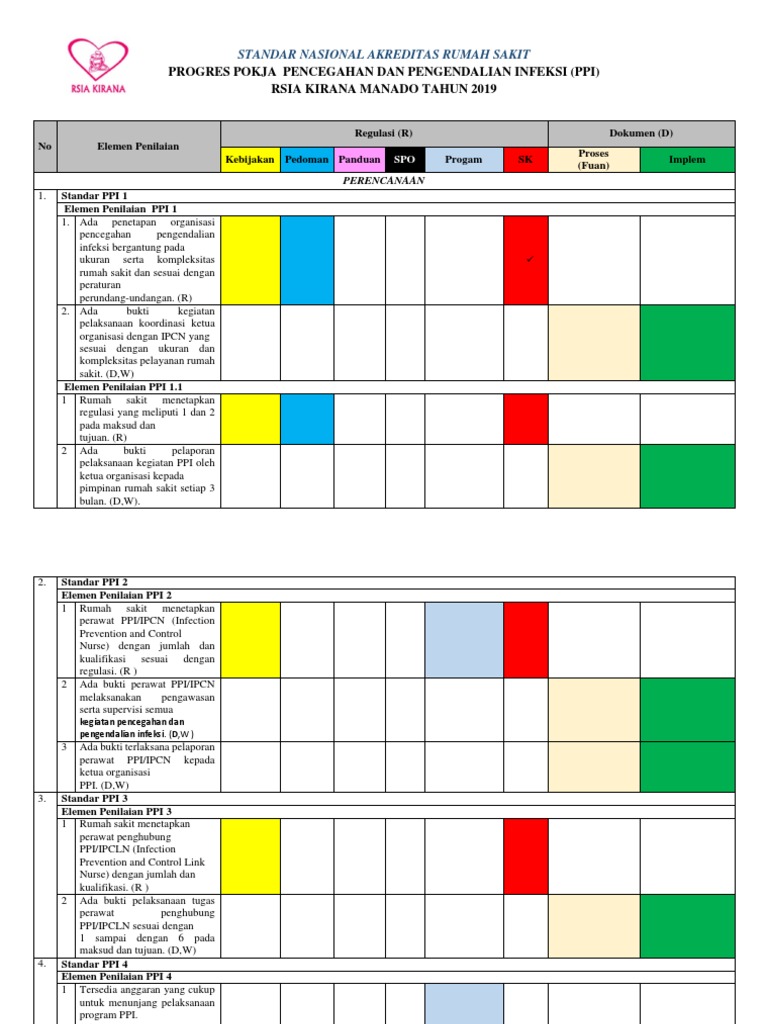 PROGRES POKJA PPI Edit | PDF