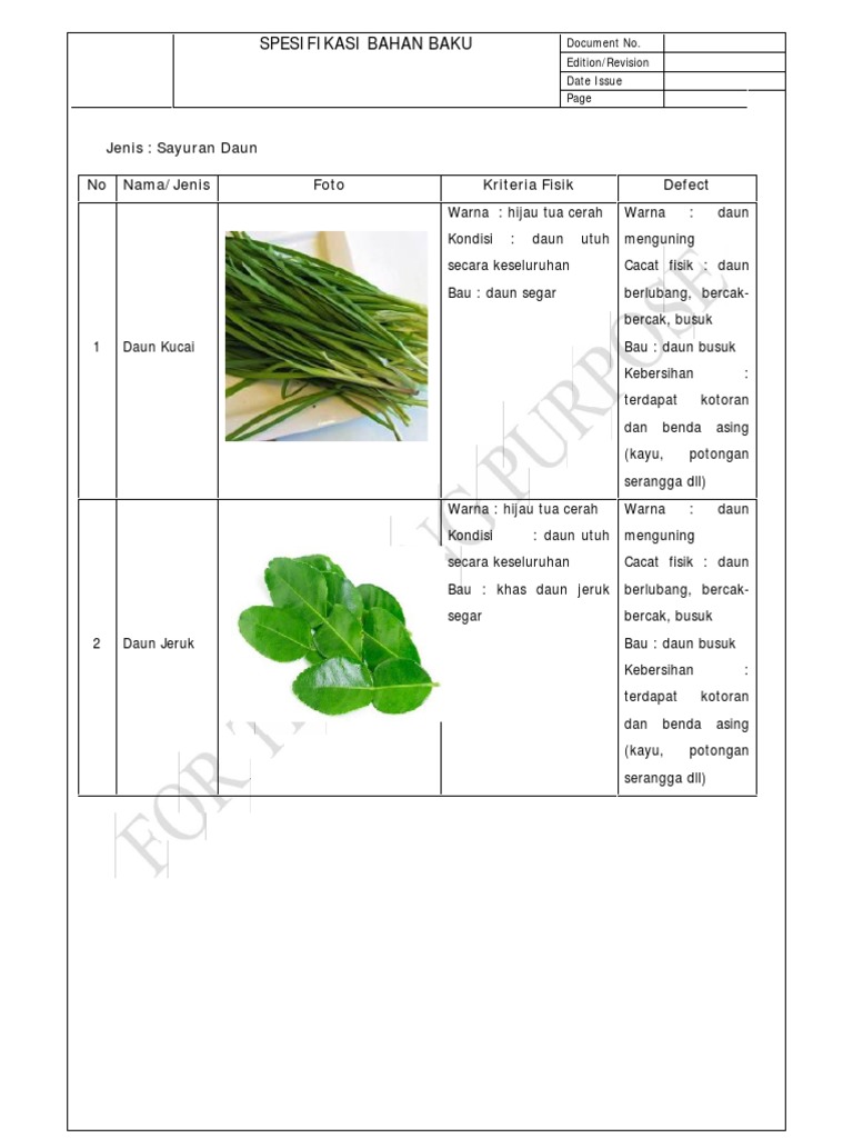 SP. Spesifikasi Bahan Baku PDF | PDF