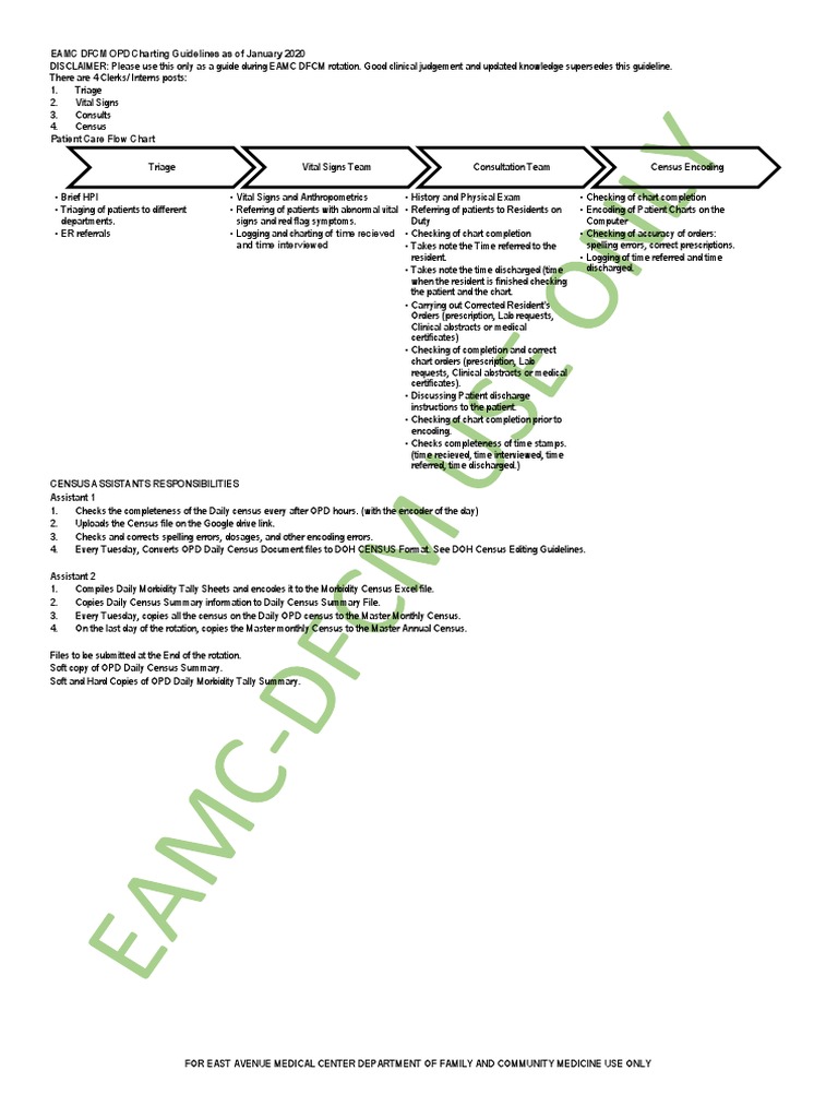 EAMC DFCM OPD Charting and Census Guidelines As OF JANUARY 2020 | PDF