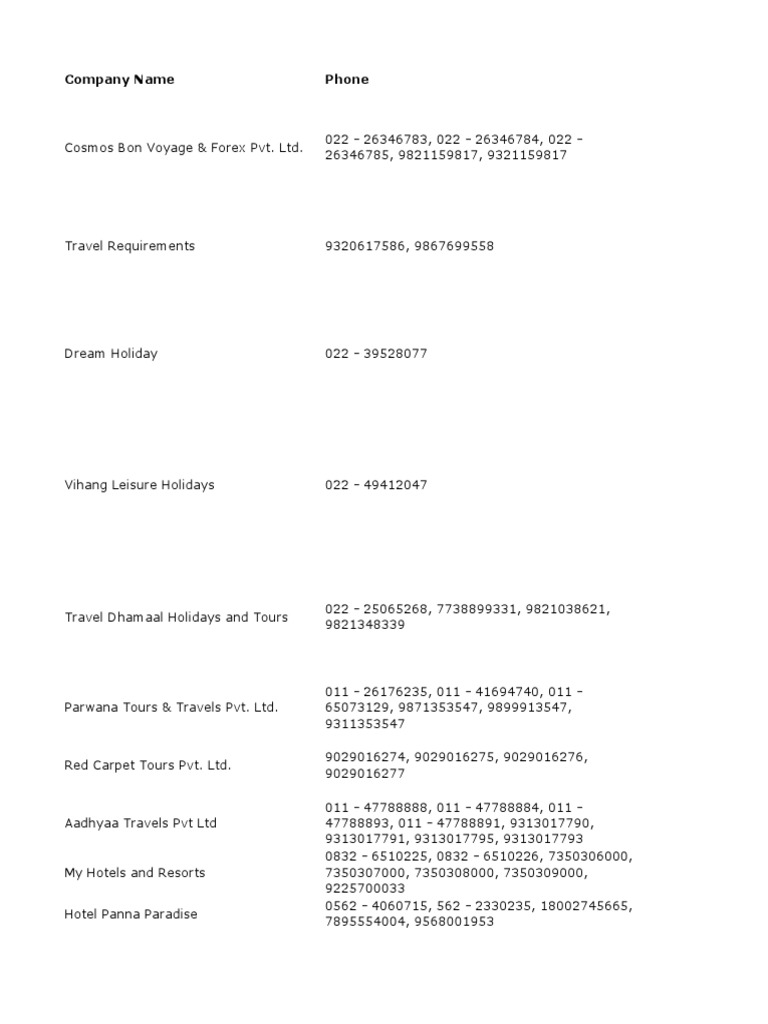 Travel Agents Database | PDF