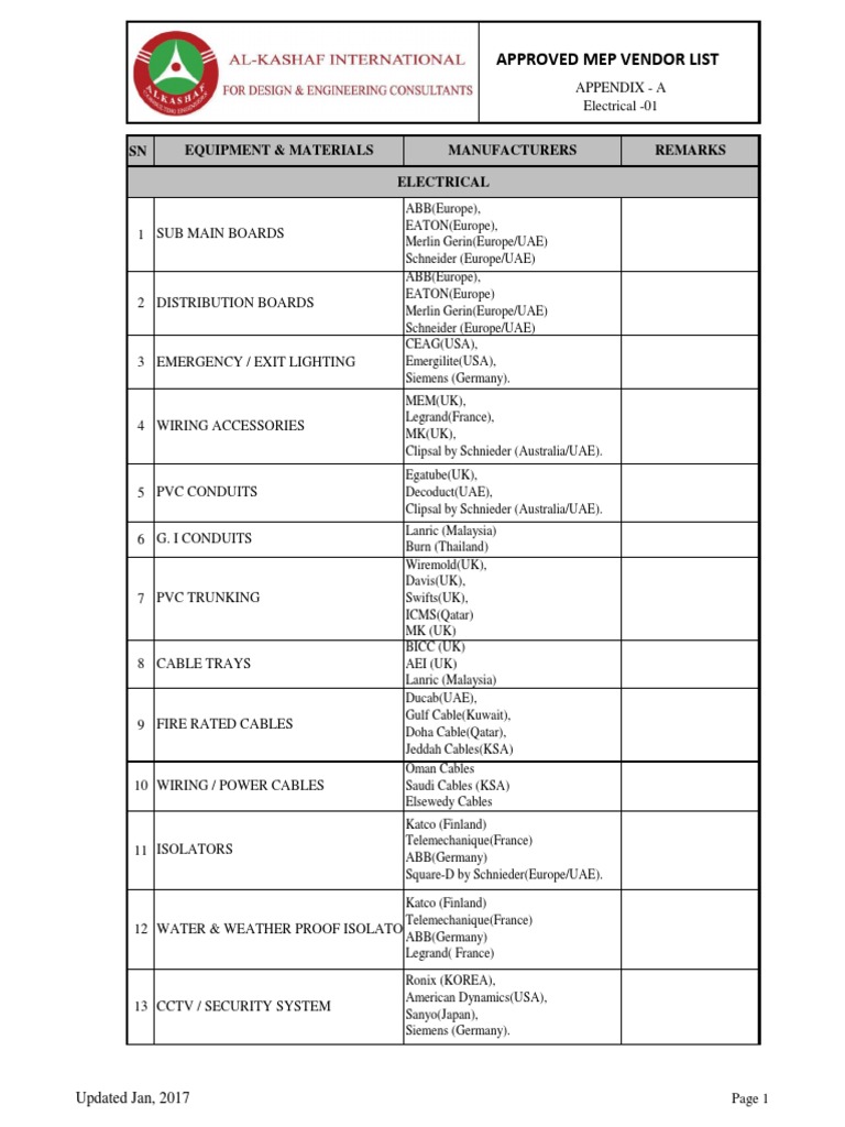 Elec-01 Electrical Vendor List | PDF