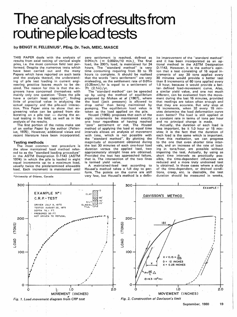 The Analysis of Results From Routine Pile Load Tests (Fellenius1980 ...