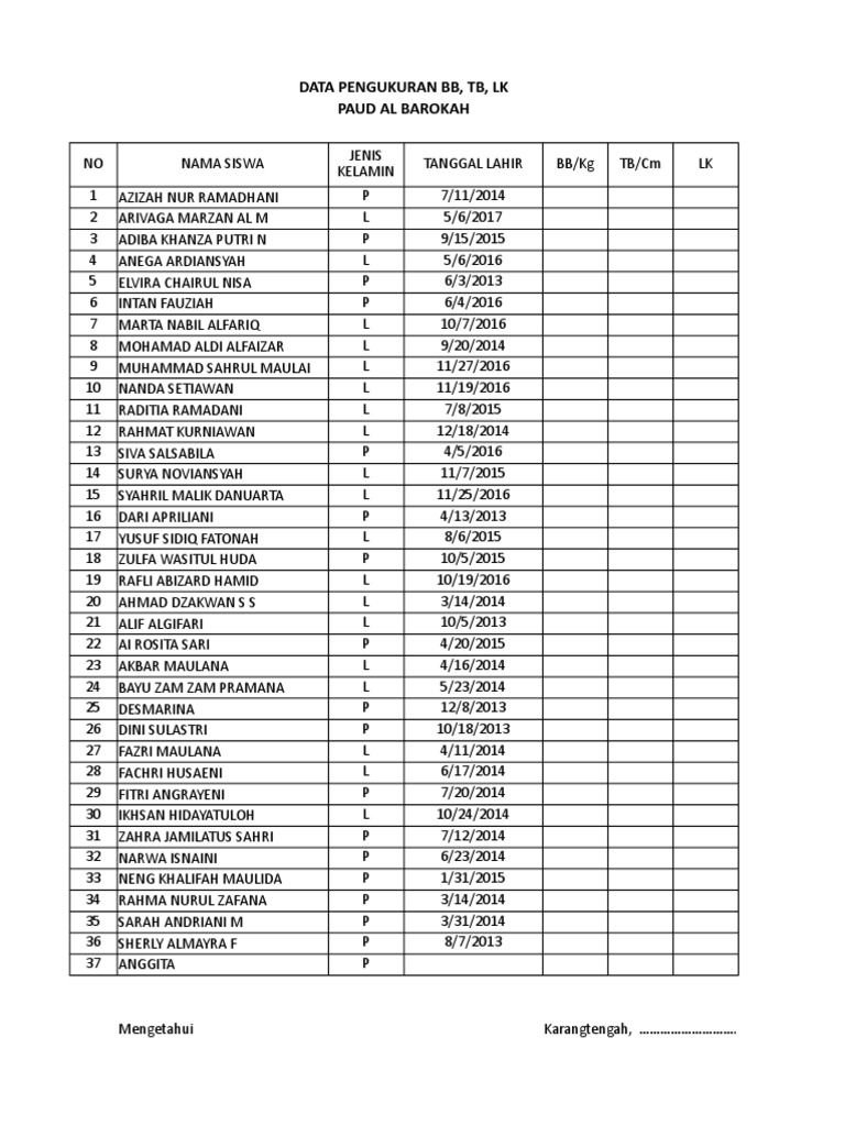 Data Pengukuran BB, TB, LK Paud Al Barokah | PDF