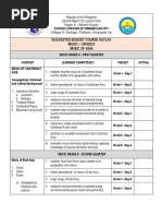 Daily Lesson Plan in Health Grade 8 - Courtship | PDF | Lesson Plan ...