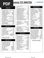 Boeing 777 Checklist | PDF | Takeoff | Cockpit
