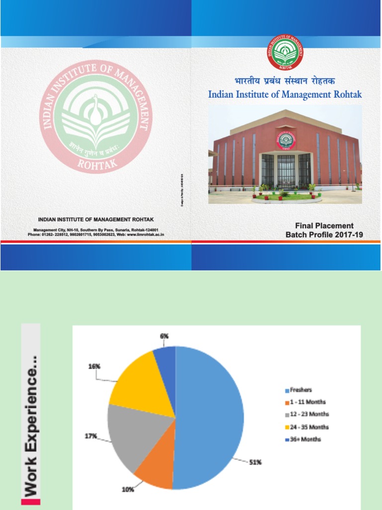 IIM Rohtak Batch Profile 2017-19 | PDF