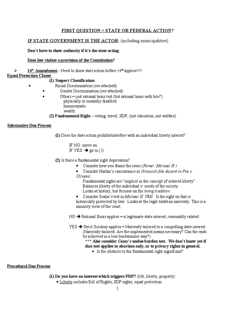 Constitutional Analysis Flow Chart | PDF | Commerce Clause | Rational ...