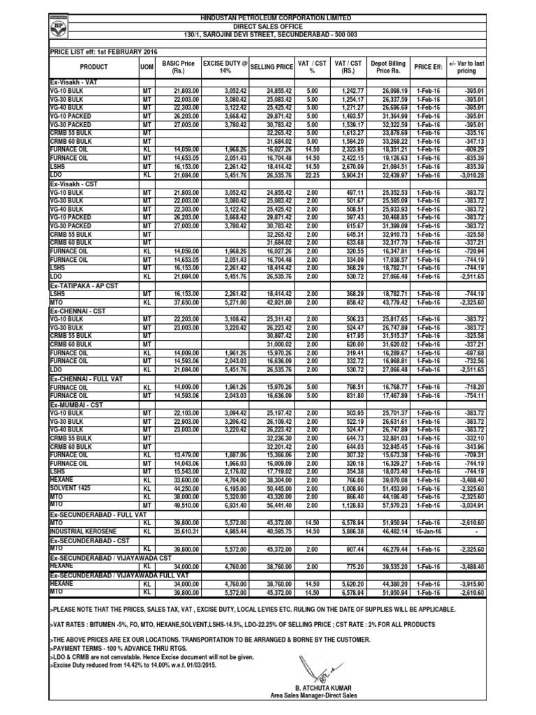 bt1 2 16 | PDF