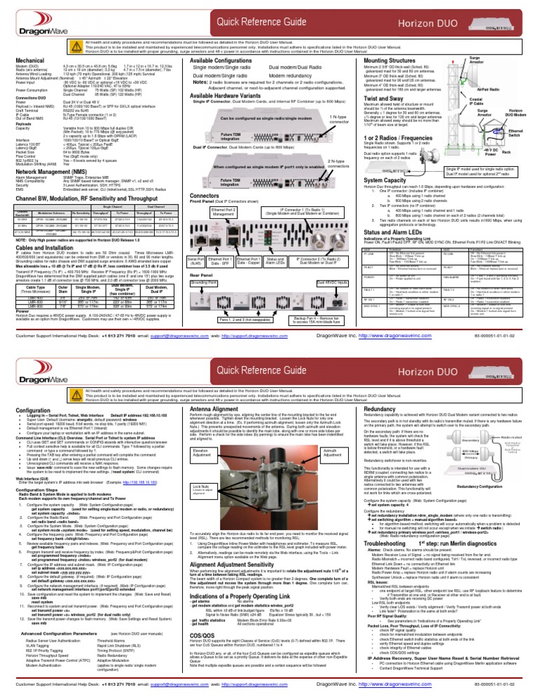 Horizon Duo Quick Reference Guide | PDF