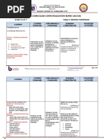 Grade 10 Performance Task Sa Araling Panlipunan 10 | PDF