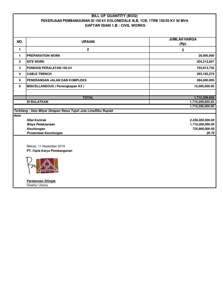 Rekap Dan Rincian RAP PDF | PDF