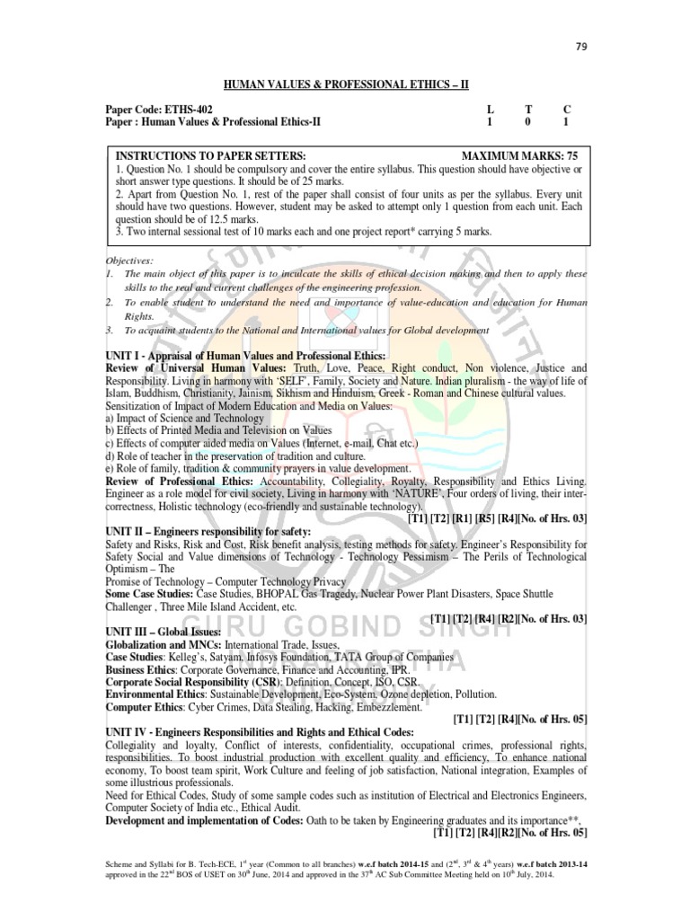 Human Values & Professional Ethics PDF | PDF | Art