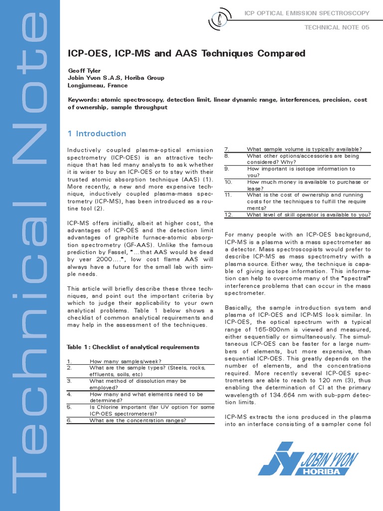 ICP-OES ICP-MS and AAS Techniques Compared | PDF