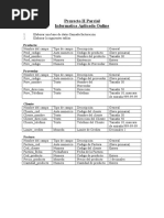 Ejemplo de Diccionario de Datos para SQL | PDF | Tabla (base de datos) | SQL