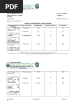 Proponents and Their Theories | PDF | Curriculum | Lesson Plan