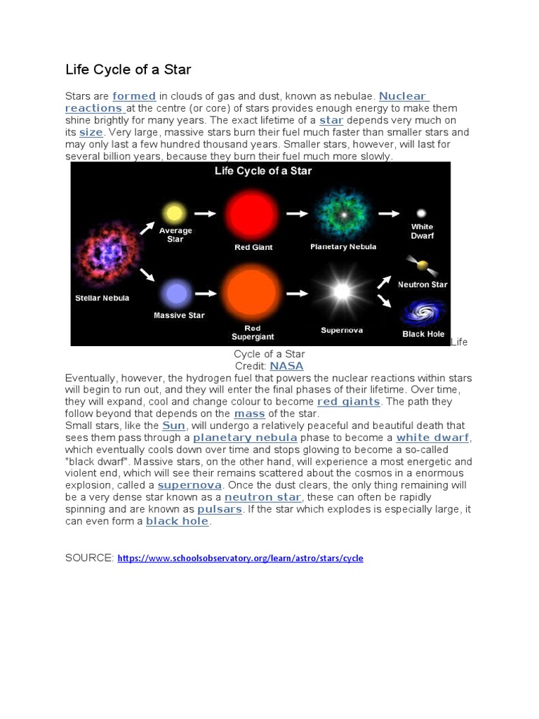 Life Cycle of Stars Explained | PDF | Science & Mathematics | Young Adult