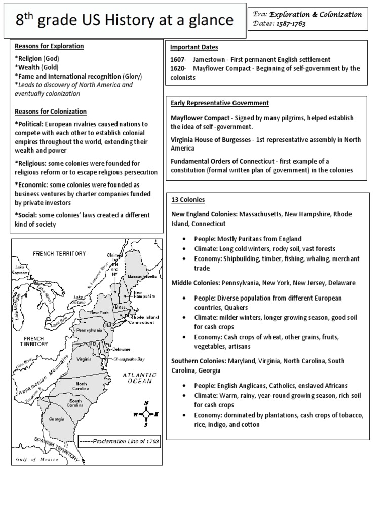 8th Grade Social Studies STAAR Review by Eras | PDF
