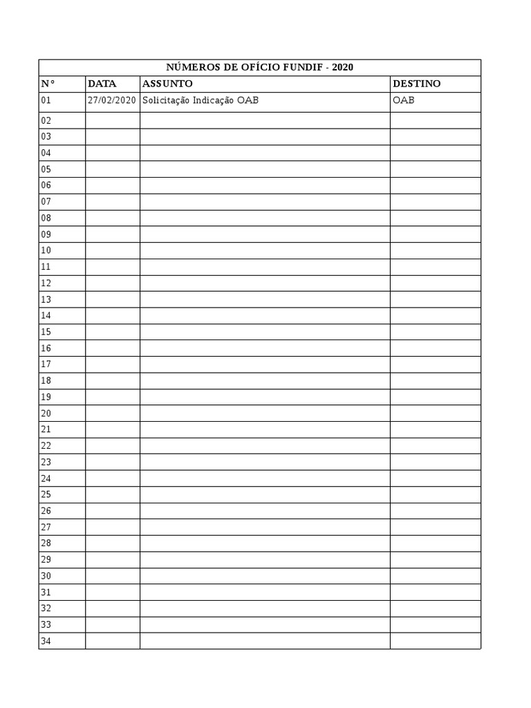 Controle de Números de Ofícios | PDF