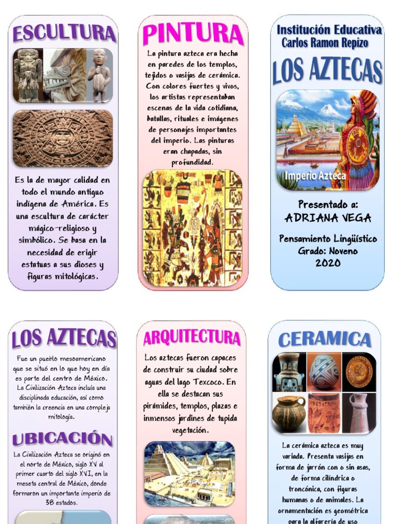 Los Aztecas | PDF