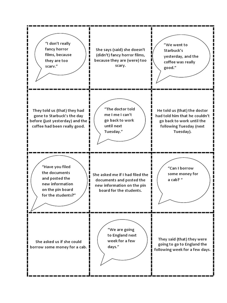 Reported Speech Memory Game | PDF