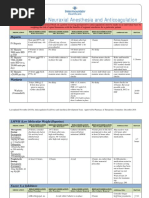 Asra Guidelines | PDF | Hematology | Clinical Medicine