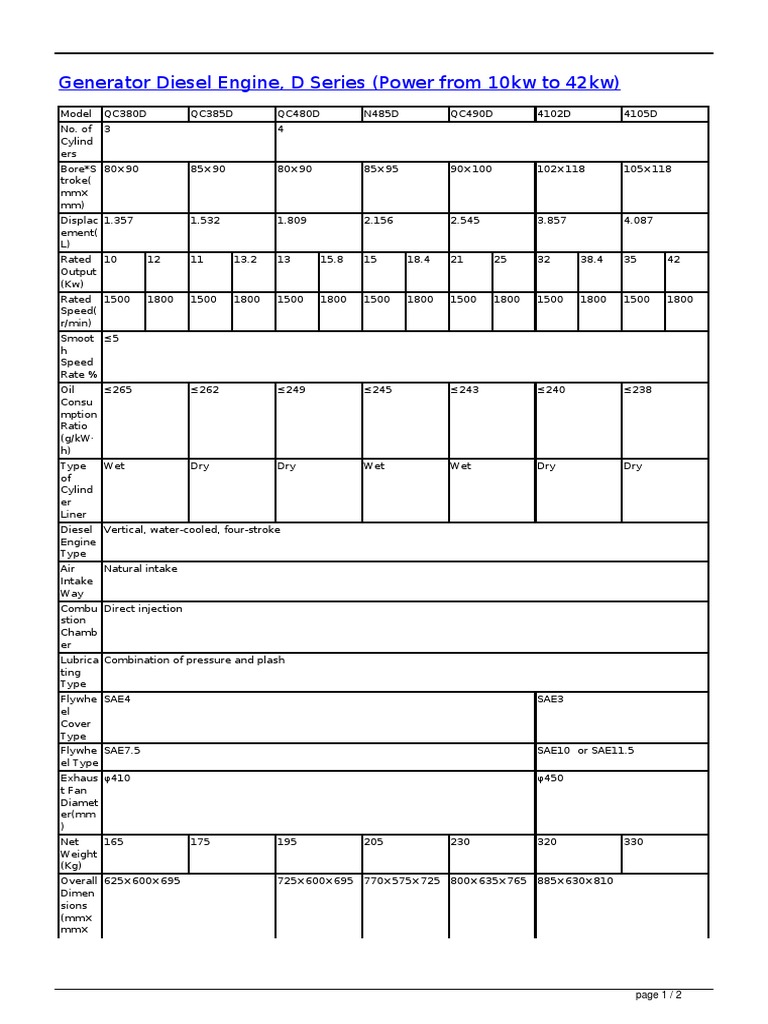 Diesel Generator Engines 10-42kW | PDF