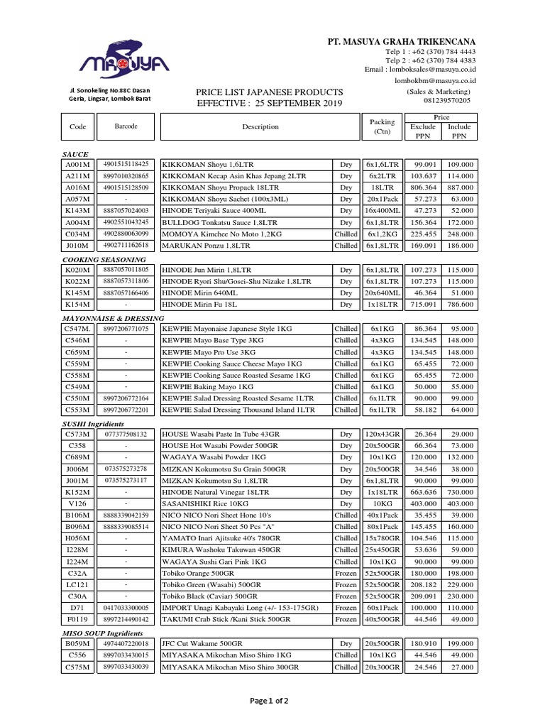 Price List Japanese | PDF