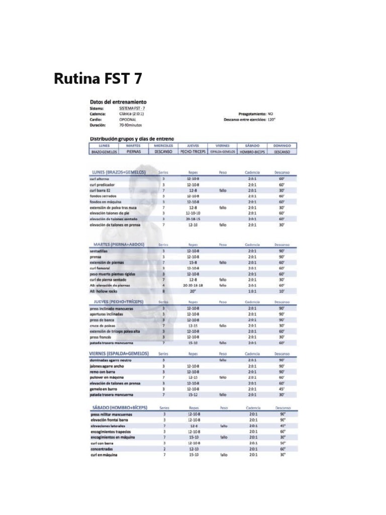 Rutina FST 7 | PDF
