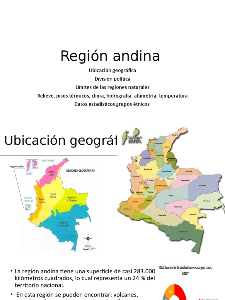 Region Andina Mapa