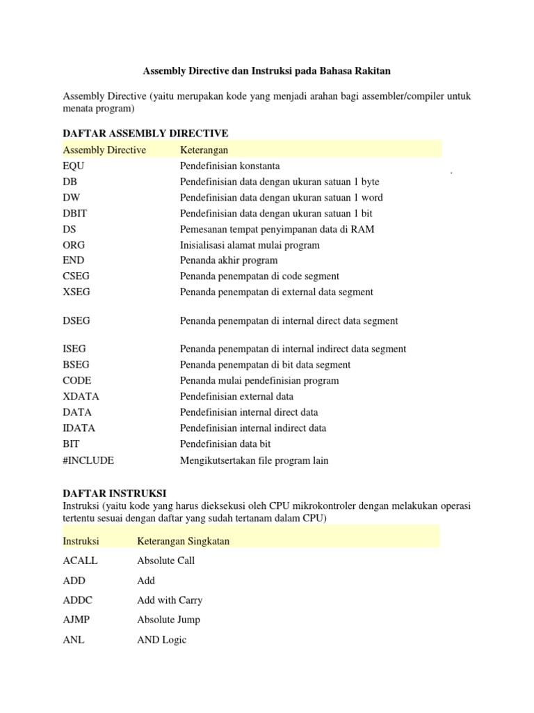 Assembly Directive Dan Instruksi Pada Bahasa Rakitan | PDF