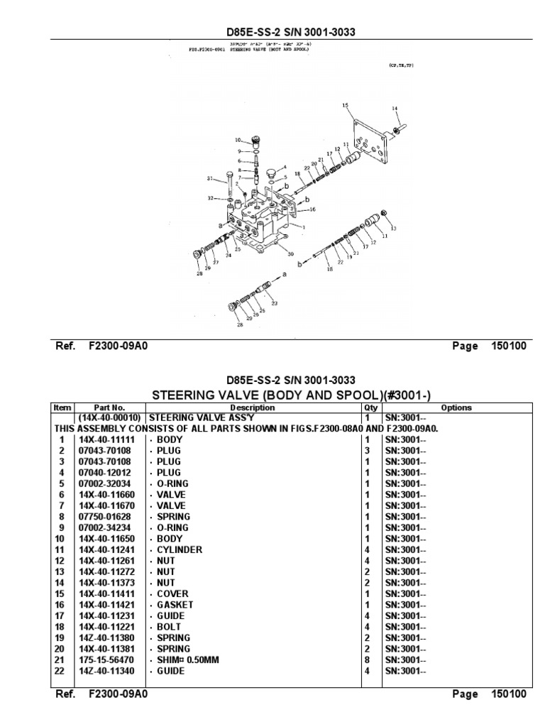 Steering Valve Body and Spool | PDF