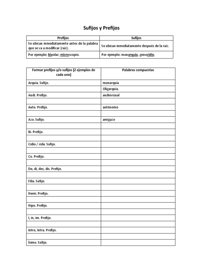 Hoja De Trabajo De Prefijos, Sufijos Y Raíces De Palabras
