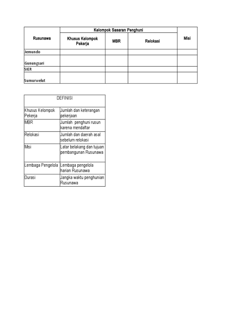 Contoh Format Permintaan Data Penelitian | PDF