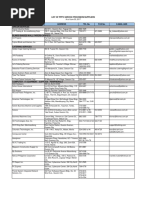 DTI Contact Information and Hotline | PDF | Law