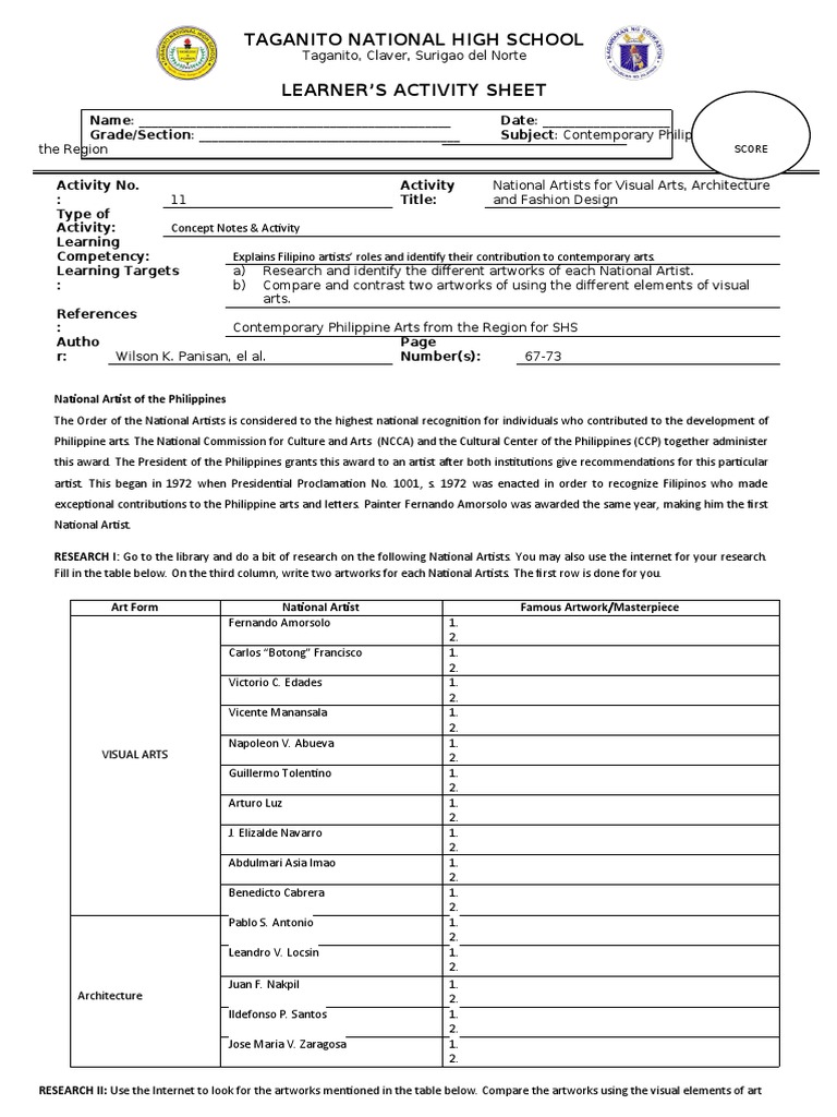 CPAR Learner's Activity Sheet 11 | PDF | Art