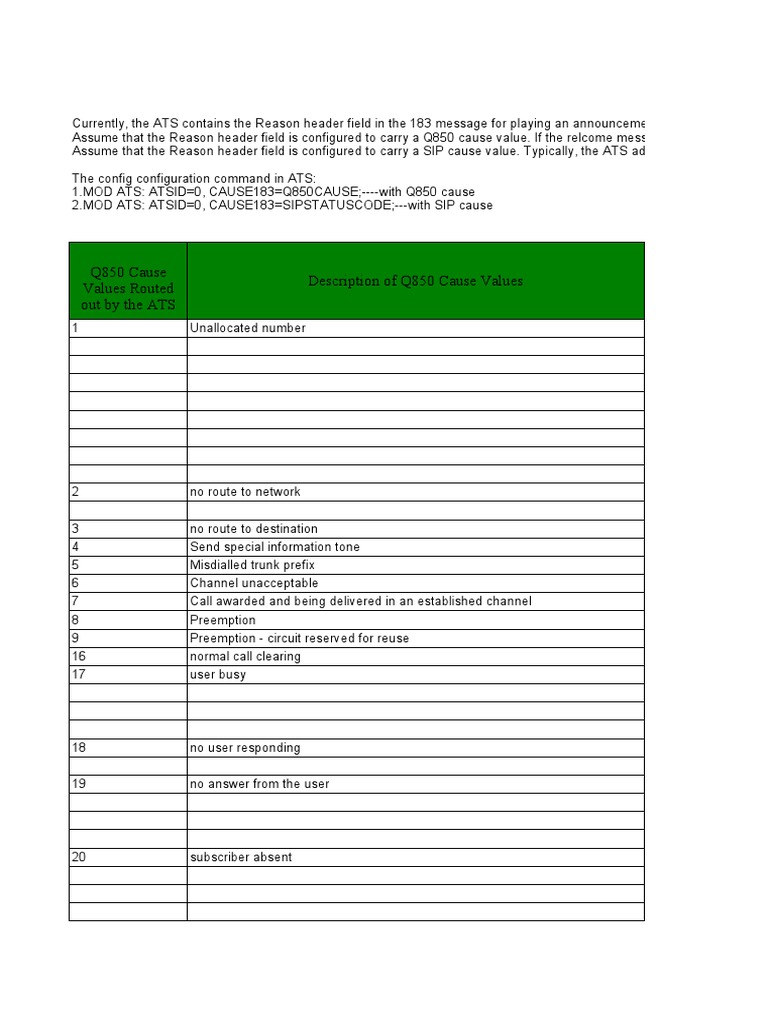 ATS9900 Error Code List CD | PDF