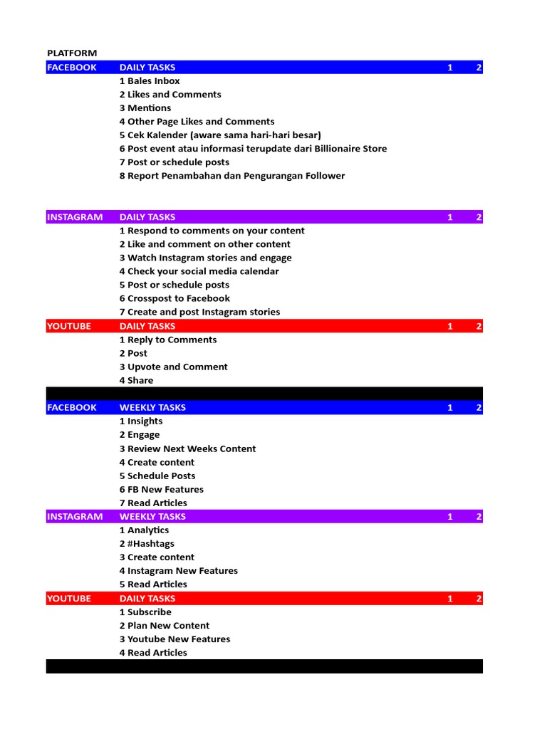 Social Media Management Checklist | PDF