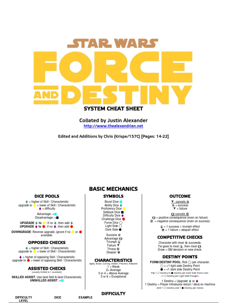 Star Wars RPG System Cheat Sheet 2 | PDF
