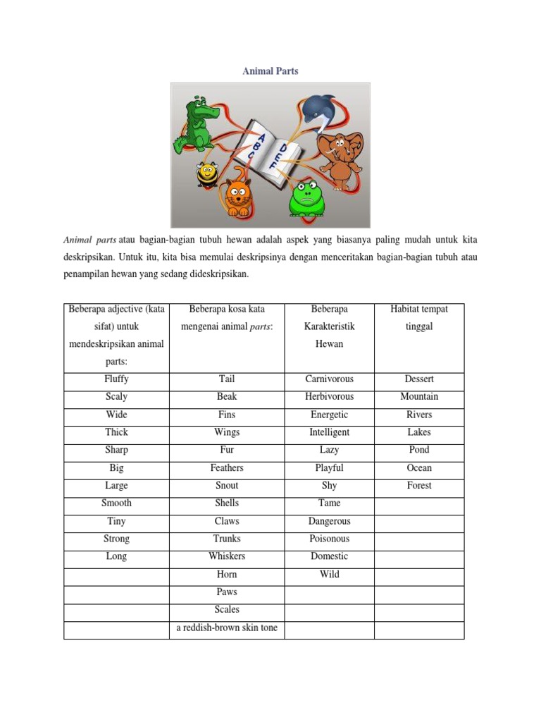 Describing Animal Body Parts | PDF